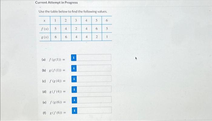 Solved Current Attempt in Progress Use the table below to | Chegg.com