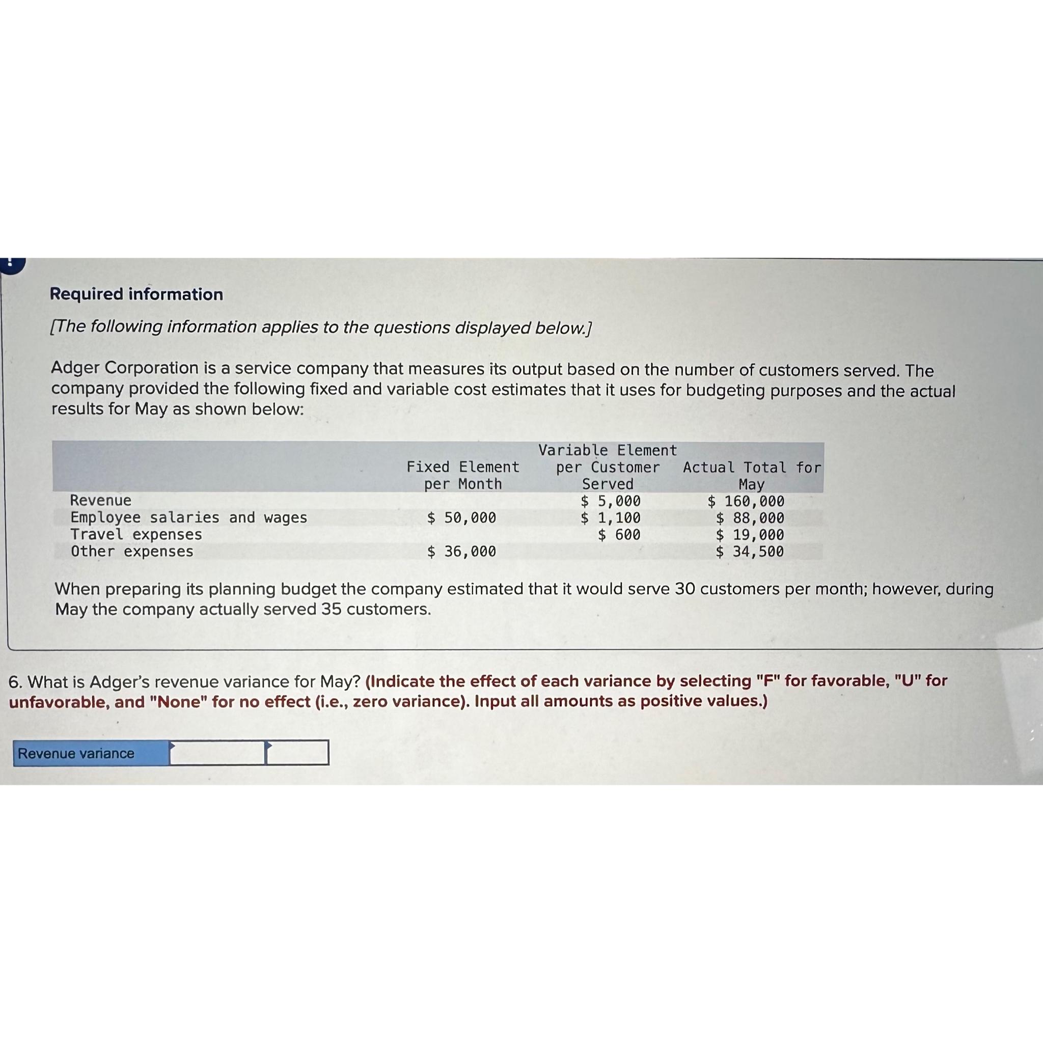 Solved Required information[The following information | Chegg.com