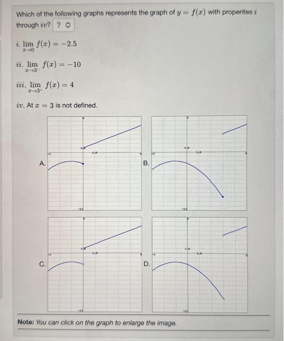 Solved Which of the following graphs represents the graph of | Chegg.com
