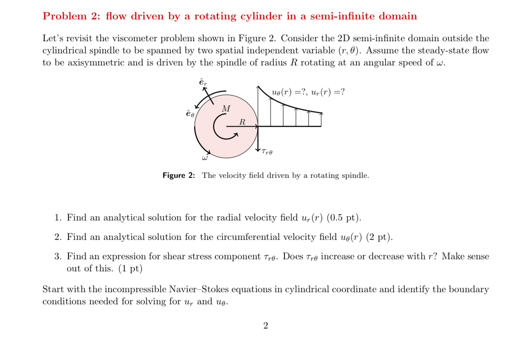 Solved Fluids Problem 2Problem 2: flow driven by a rotating | Chegg.com