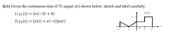 Solved Q.1) Given the continuous-time (CT) signal x(t) shown | Chegg.com