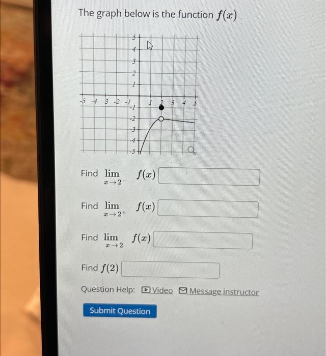 Solved The graph below is the function f(x) Find limx→2−f(x) | Chegg.com