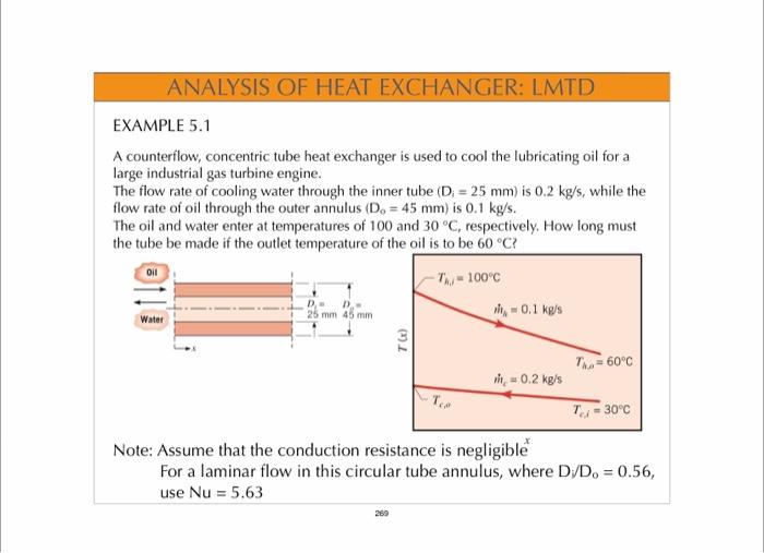 Solved ANALYSIS OF HEAT EXCHANGER: LMTD EXAMPLE 5.1 A | Chegg.com
