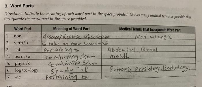 Solved B. Word Parts Directions: Indicate the meaning of | Chegg.com