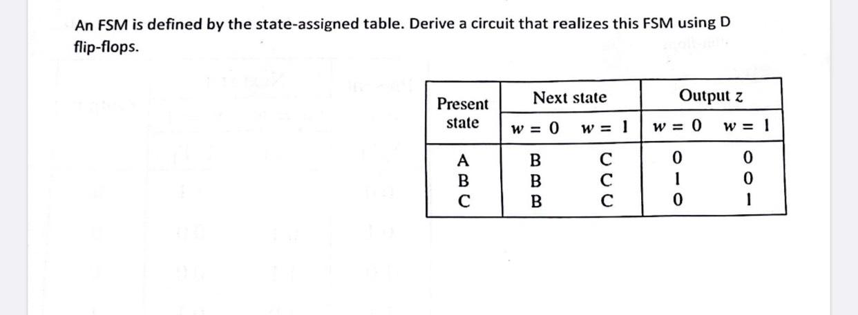 Solved An FSM is defined by the state-assigned table. Derive | Chegg.com