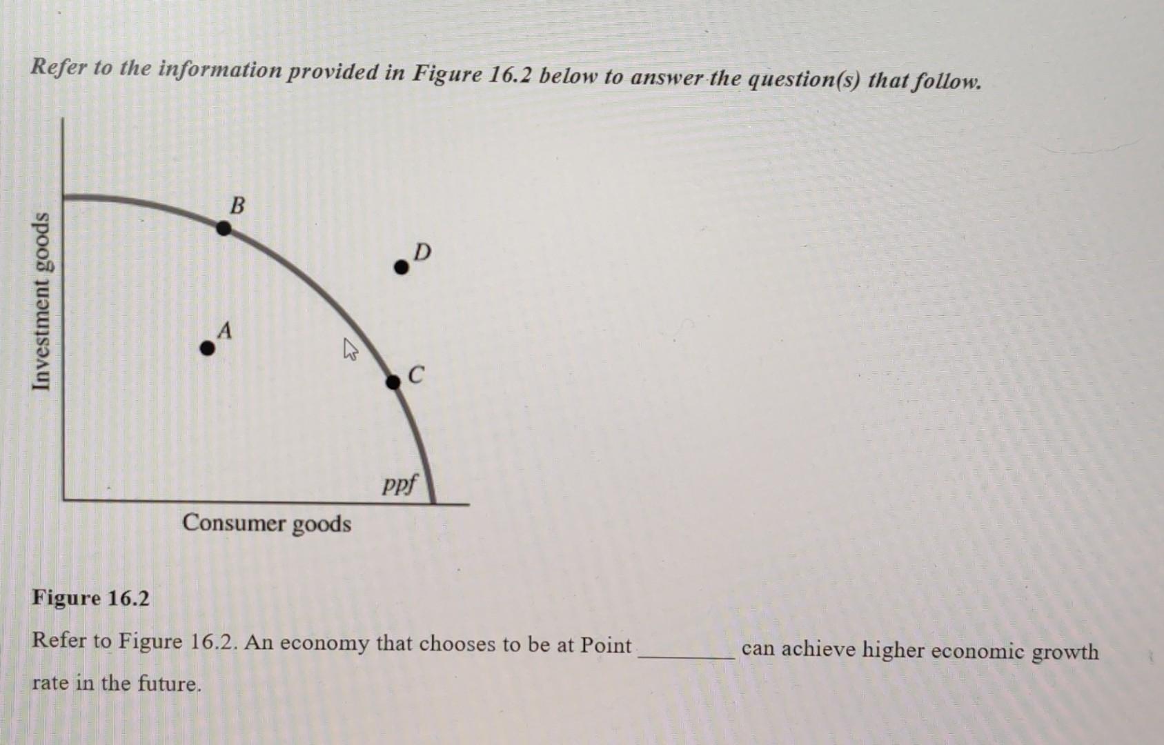 Solved Refer to the information provided in Figure 16.2 | Chegg.com