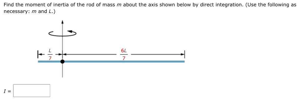 Solved Find the moment of inertia of the rod of mass m | Chegg.com