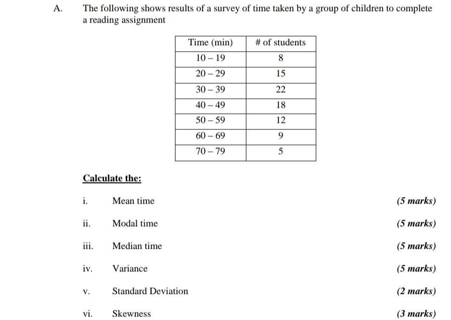 Solved The following shows results of a survey of time taken | Chegg.com