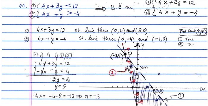 Solved Use the five-step method given in the lecture notes | Chegg.com