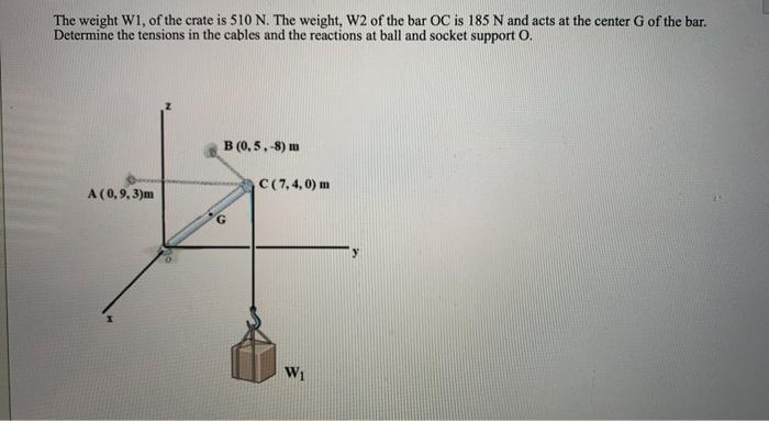 Solved The weight W1, of the crate is 510 N. The weight, W2 | Chegg.com