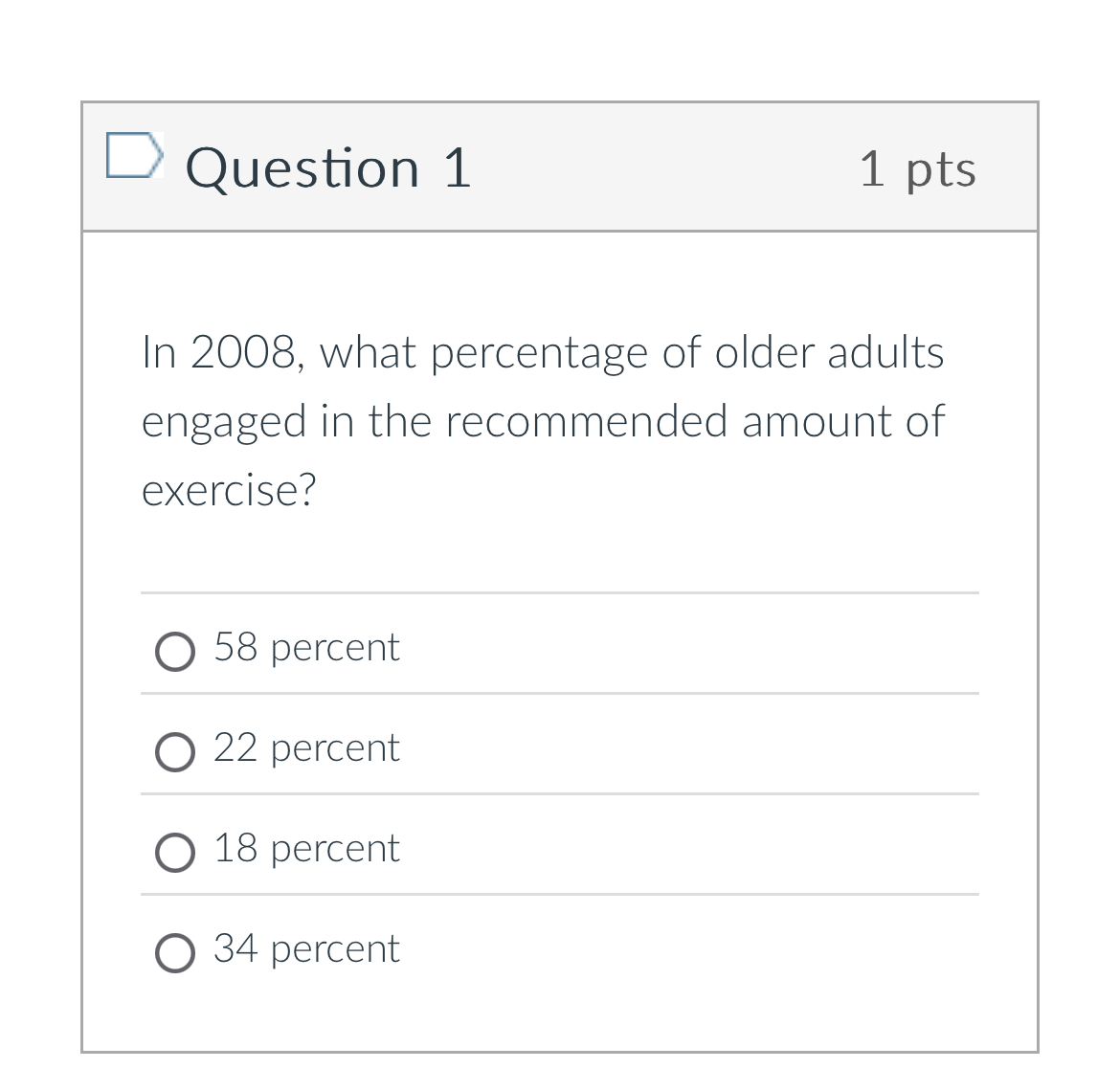 Solved Question 11 ﻿ptsIn 2008, ﻿what percentage of older | Chegg.com