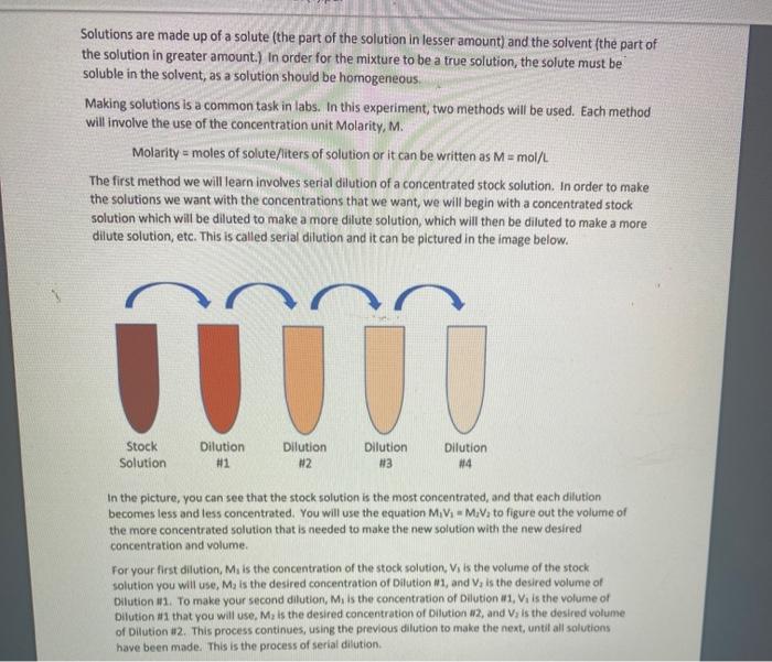 Solved Experiment 16: Making Solutions Report Sheet Part 1: | Chegg.com