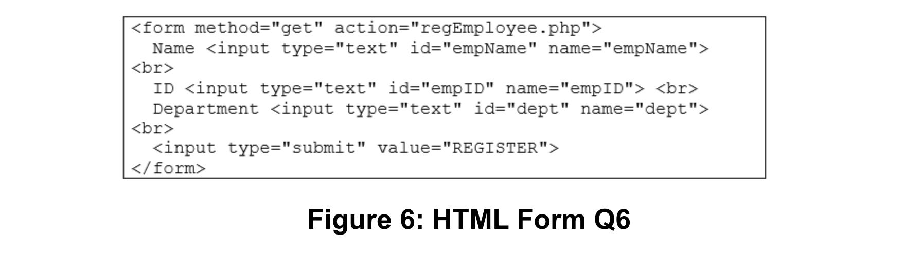 Solved Question 6)Refer to the following HTML codes in | Chegg.com
