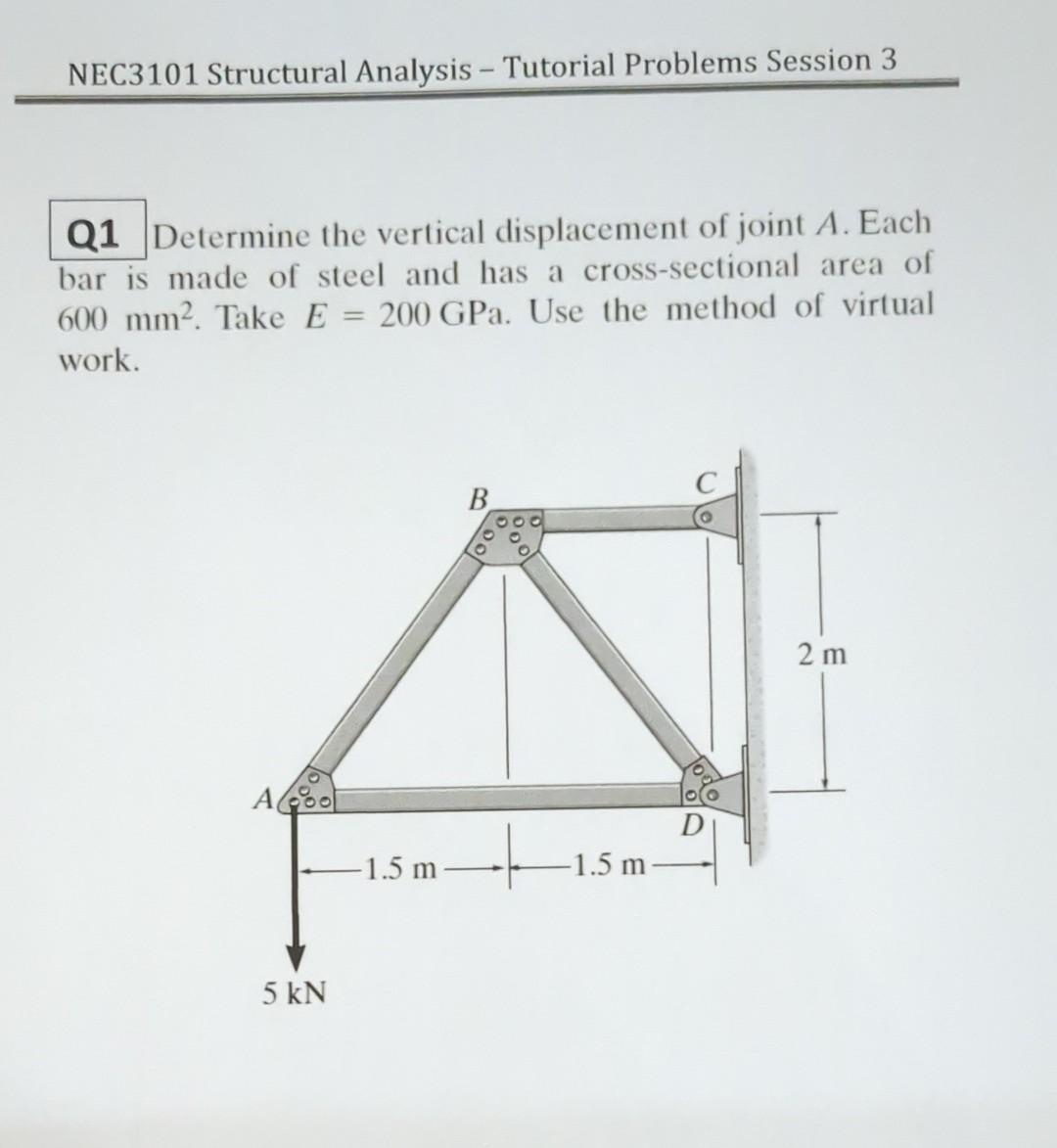 [Solved]: Q1 Determine the vertical displacement of j