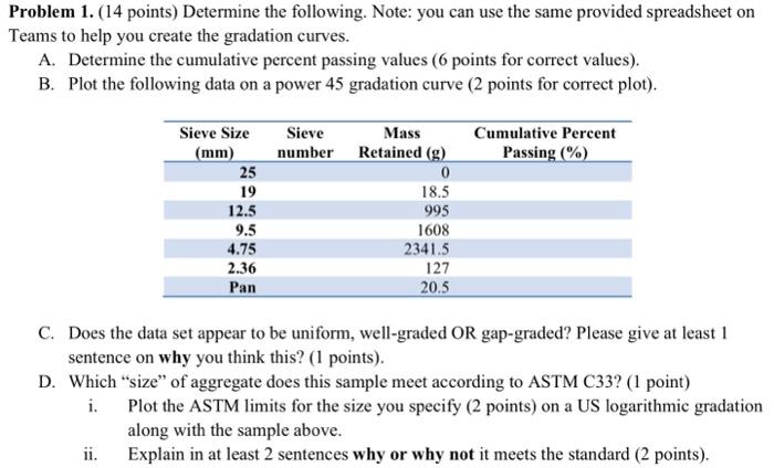 Solved Problem 1. (14 points) Determine the following. Note: | Chegg.com