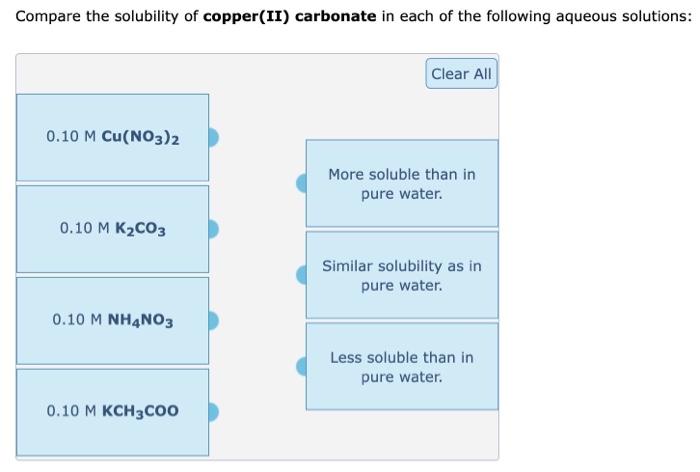 Solved Compare the solubility of copper(II) carbonate in | Chegg.com