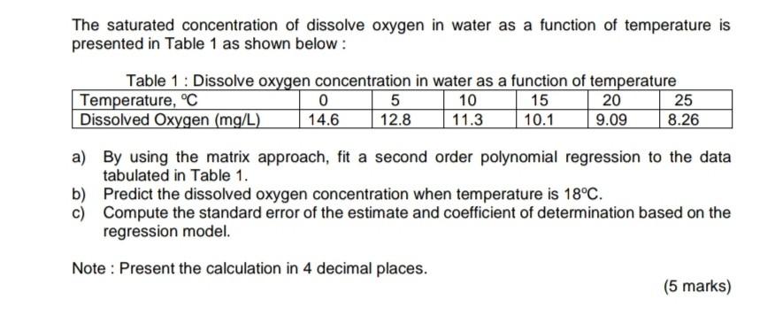 Solved The saturated concentration of dissolve oxygen in | Chegg.com