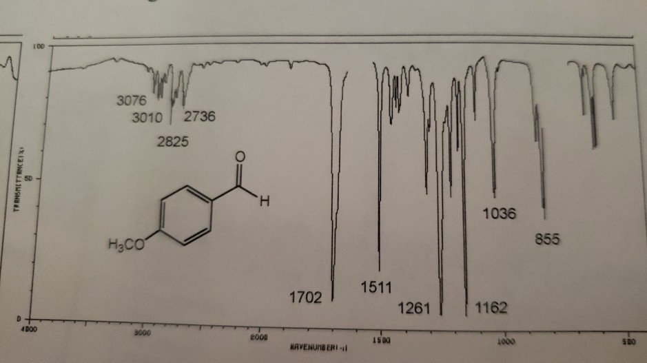 Solved You can use infrared spectroscopy to determine the | Chegg.com