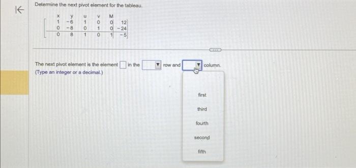 Solved Determine the next pivot element for the tableas. | Chegg.com