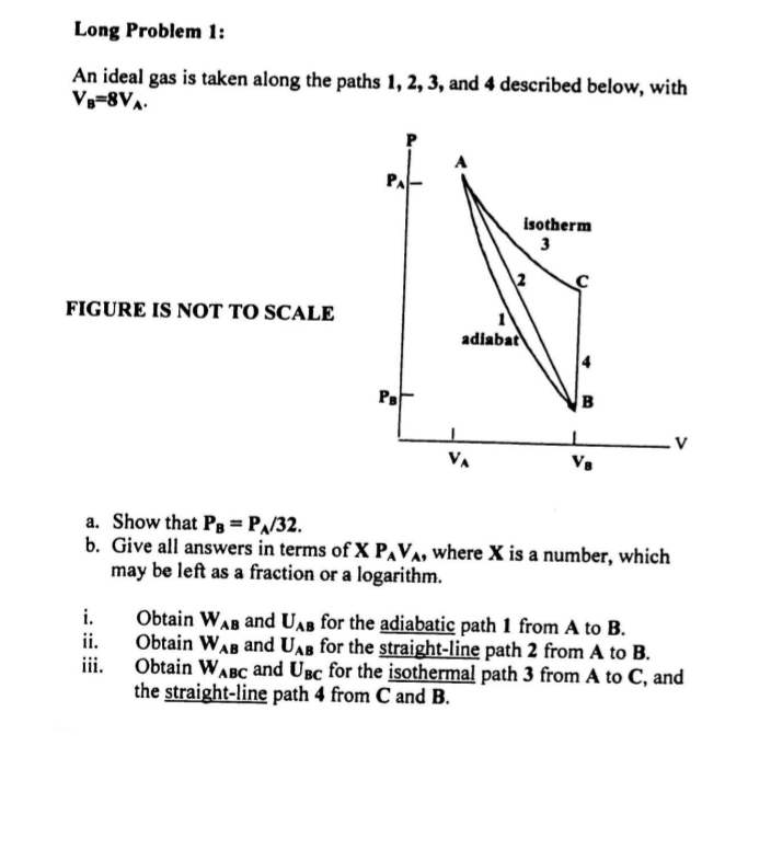 Solved An ideal gas is taken along the paths \\( 1,2,3 \\), | Chegg.com