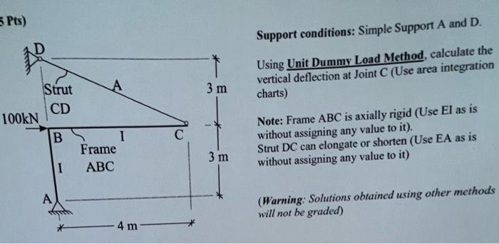 Solved Support conditions: Simple Support A and D. Using | Chegg.com