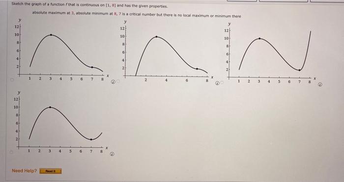 Solved Sketch the graph of a function that is continuous on | Chegg.com