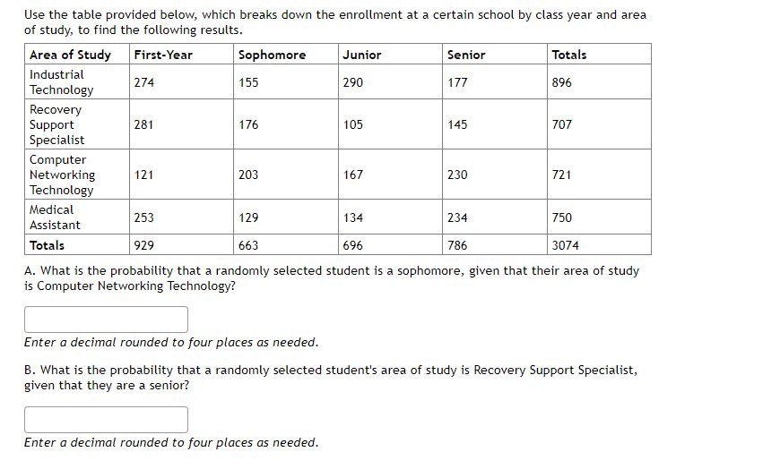 Solved Use the table provided below, which breaks down the | Chegg.com