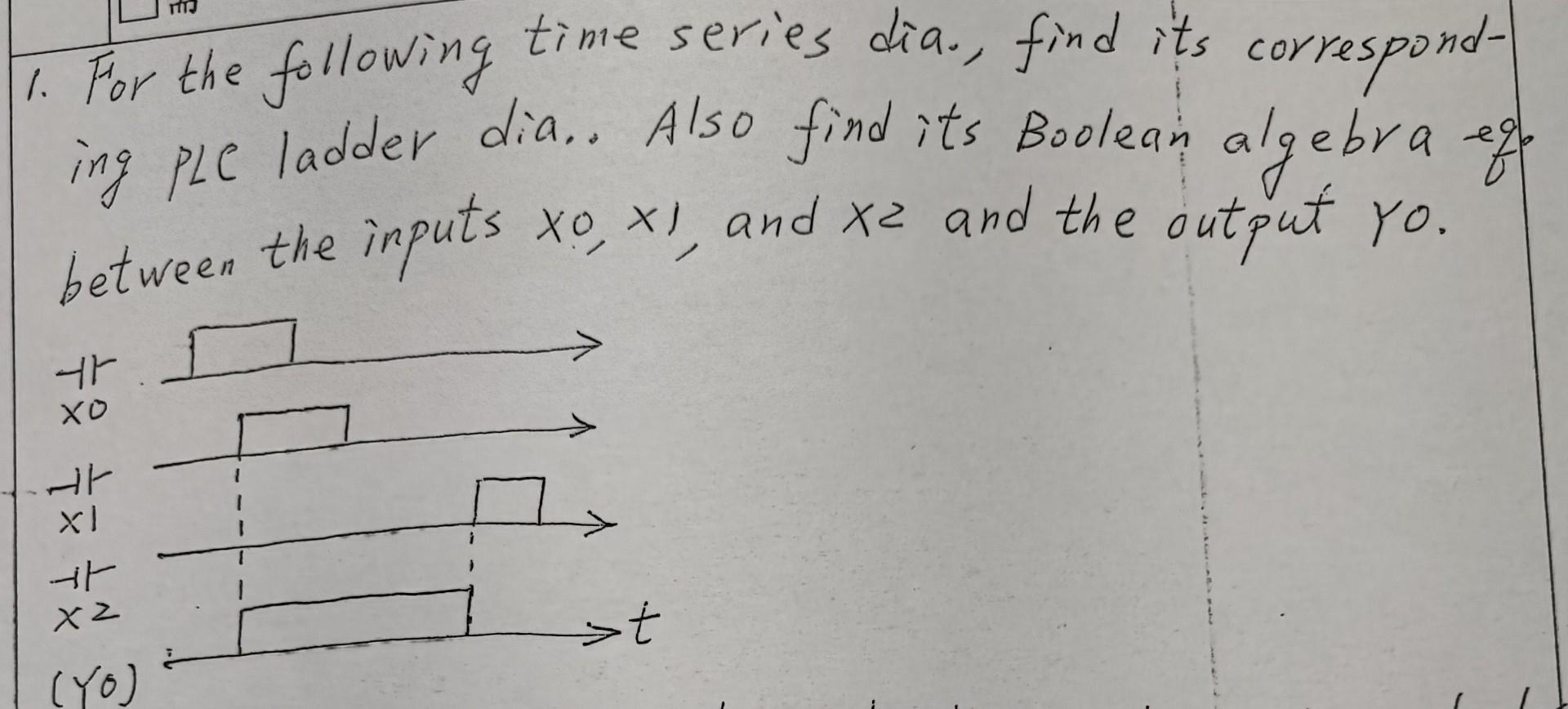 Solved 1. For the following time series dia., find its | Chegg.com