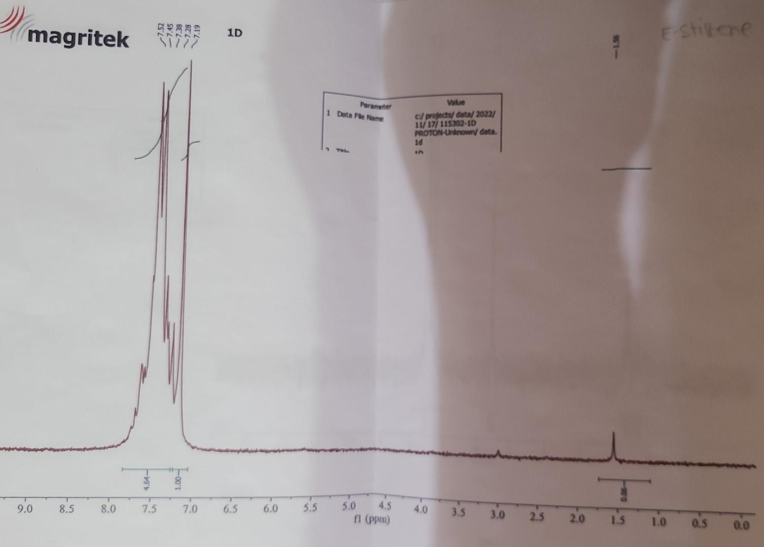 Solved I need help identifying signals and possible | Chegg.com
