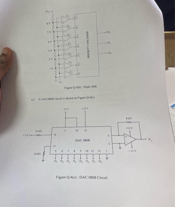 Solved Figare Q.4(b) : Flas: AlC. (c) A DAC0808 circuit is | Chegg.com