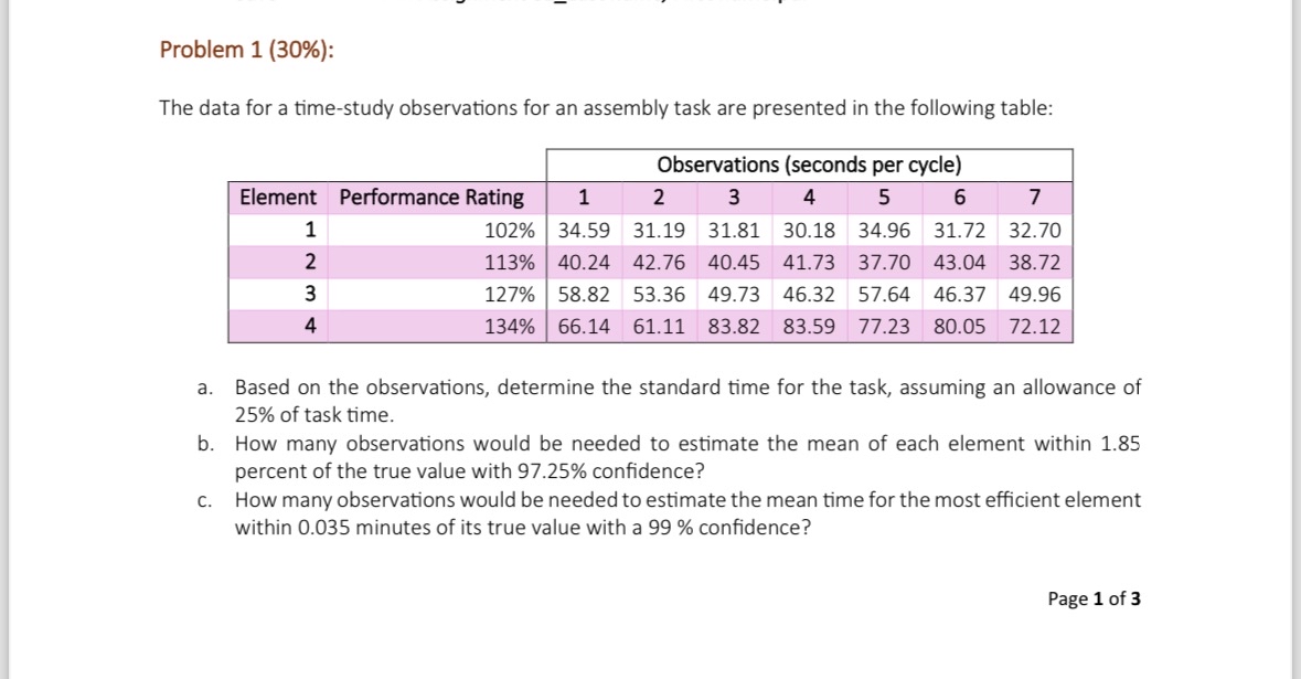 Solved Problem 1 (30%):The data for a time-study | Chegg.com