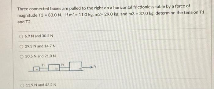 Solved Three connected boxes are pulled to the right on a | Chegg.com