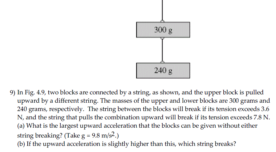 Solved In Fig. 4.9, two blocks are connected by a string, as | Chegg.com