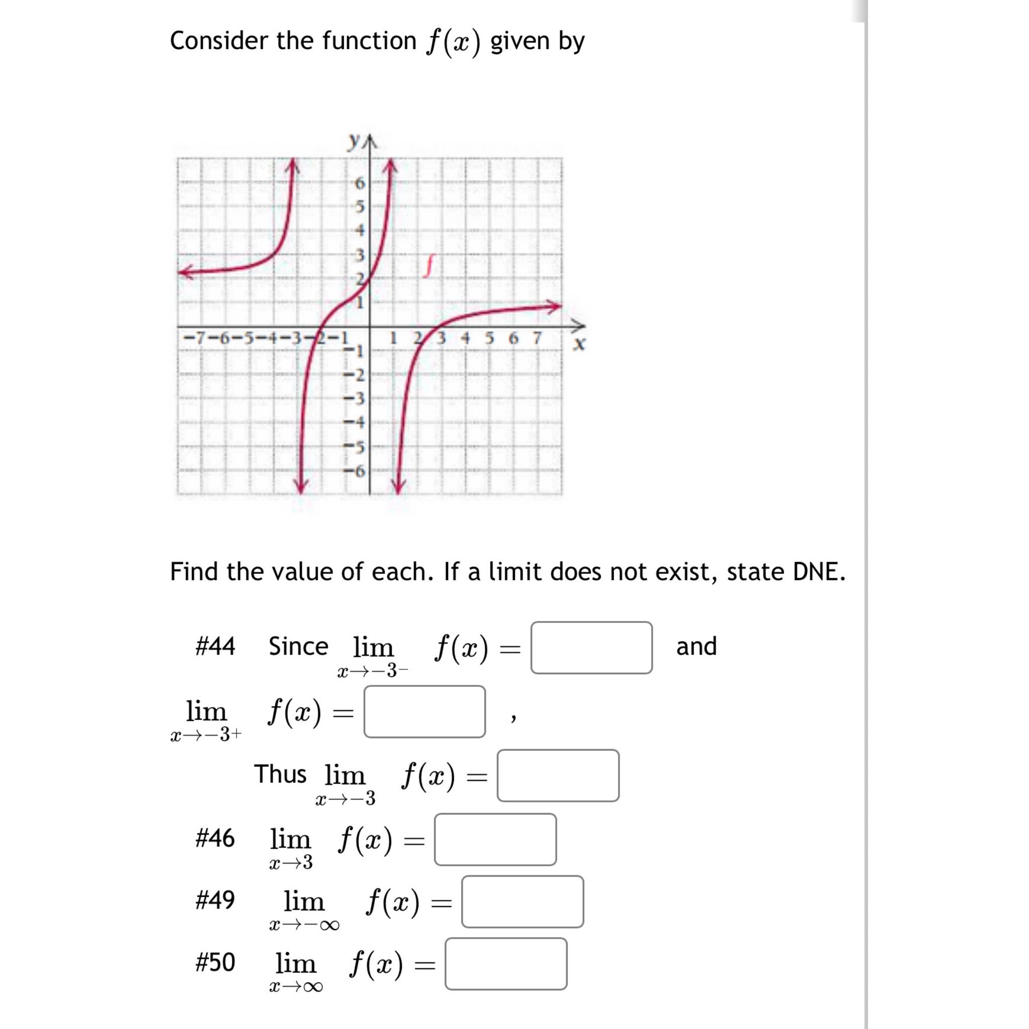 Solved Consider the function f(x) ﻿given byFind the value of | Chegg.com