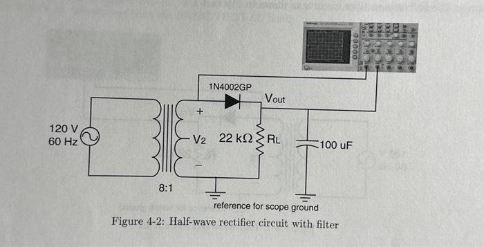Solved Simulate the circuit in Figure 4-1,4-2,4-3 and 4-4. | Chegg.com