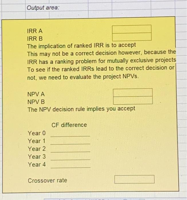Solved Input area: \begin{tabular}{llllr} & & A & & B \\ | Chegg.com