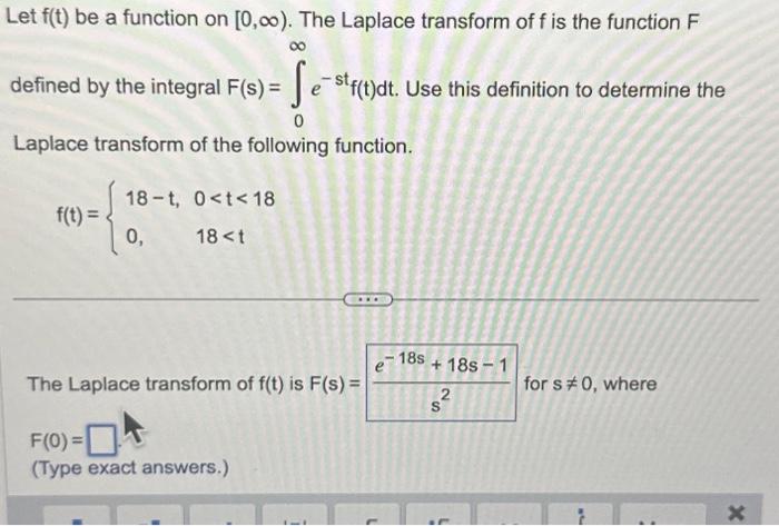 Solved Let f(t) be a function on [0,∞). The Laplace | Chegg.com