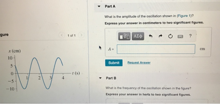 Solved Part A What is the amplitude of the oscillation shown | Chegg.com