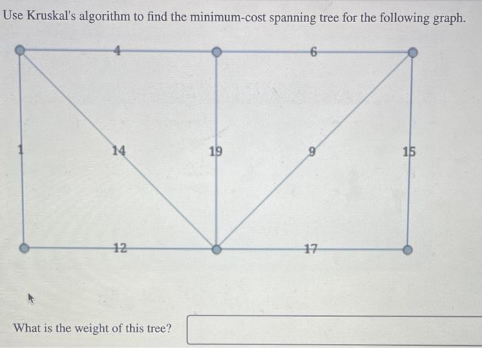 Solved Use Kruskal's algorithm to find the minimum-cost | Chegg.com