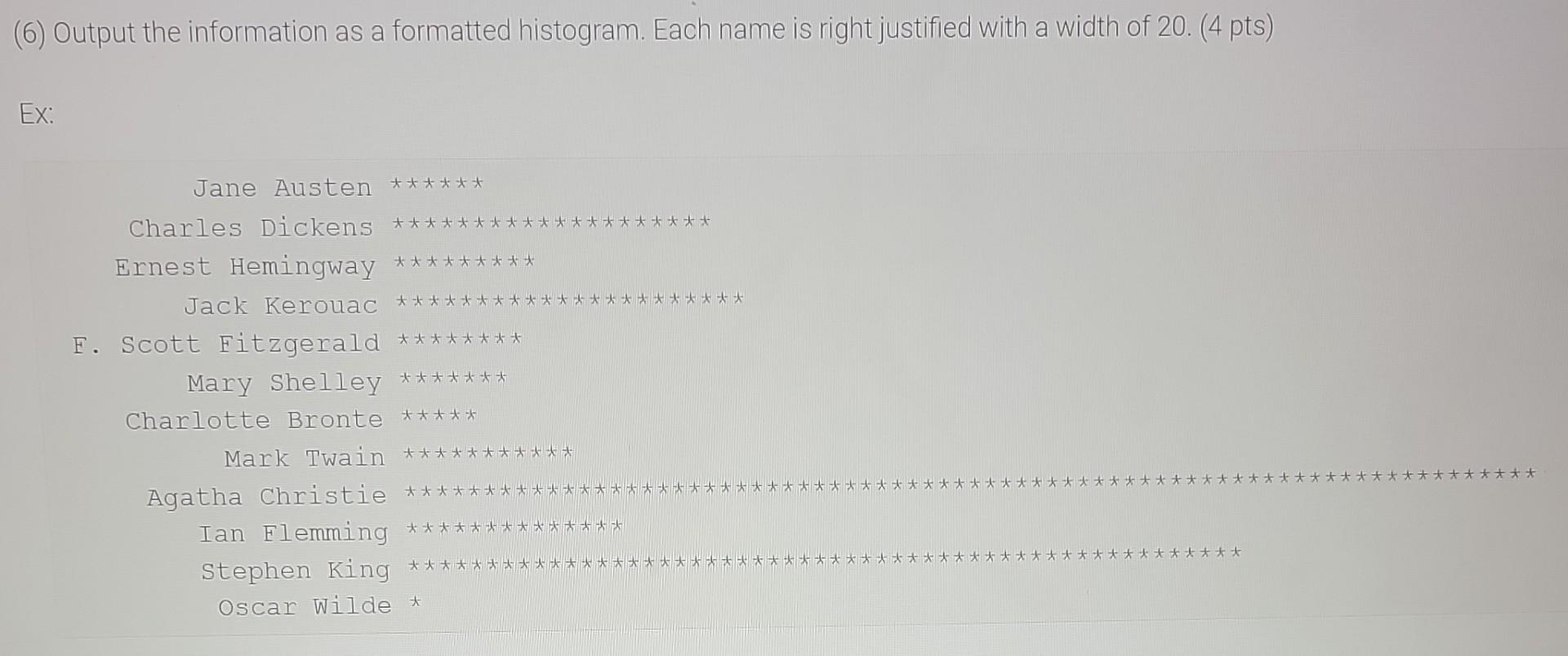 Solved 3.6 LAB*: Program: Data visualization. (1) Prompt the | Chegg.com