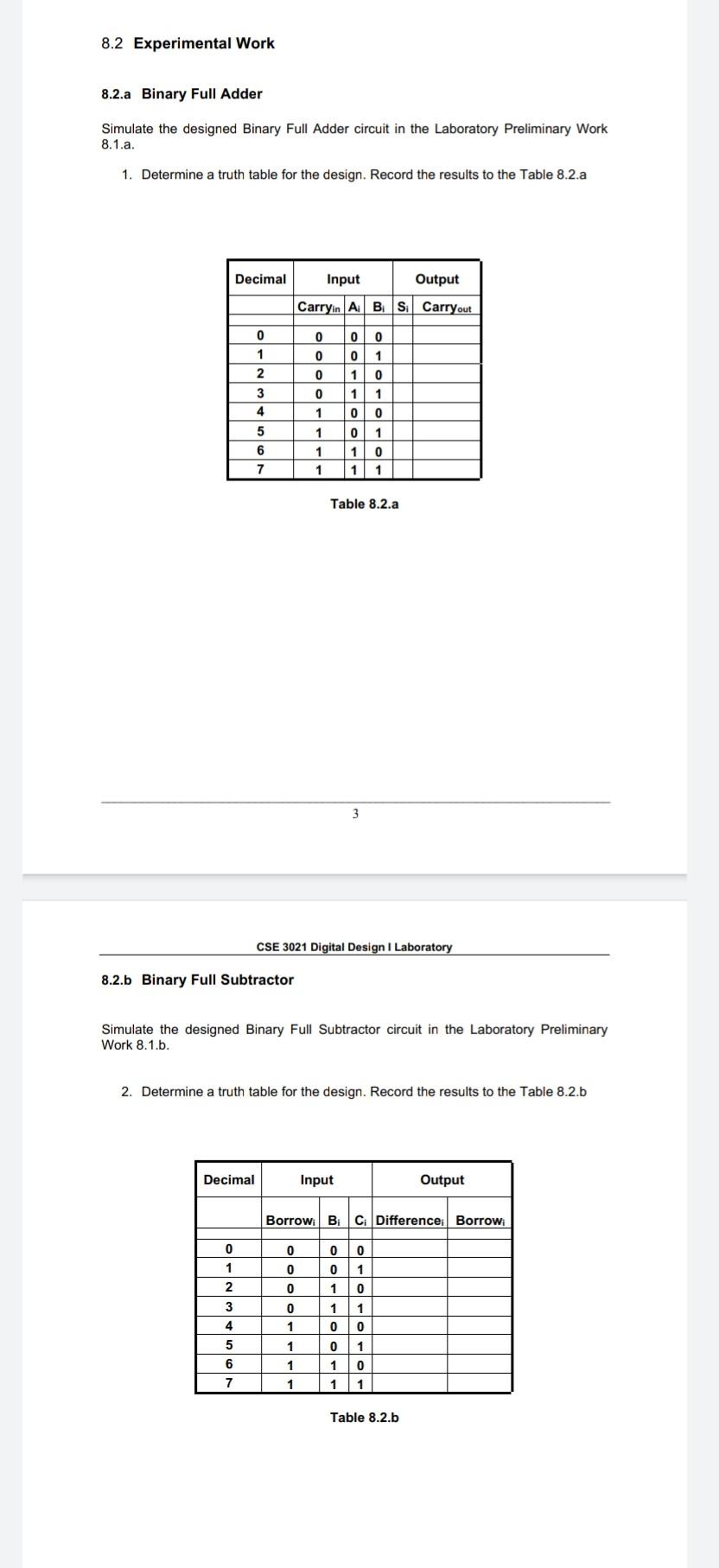 Solved CSE 3021 Digital Design EXPERIMENT 8 8 Binary Adders | Chegg.com