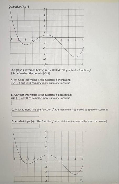 Solved The graph above(and below) is the DERIVATIVE graph of | Chegg.com