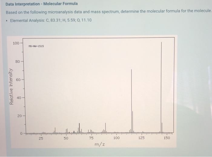 Solved Data Interpretation - Molecular Formula Based on the | Chegg.com