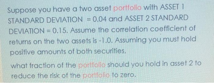 Solved Suppose you have a two asset portfolio with ASSET 1 | Chegg.com