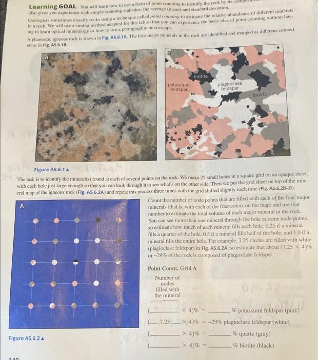 Solved Learning GOAL You will leam bow so use a form of | Chegg.com