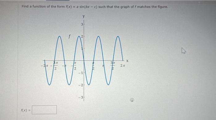 Solved Find a function of the form f(x)=asin(bx−c) such that | Chegg.com