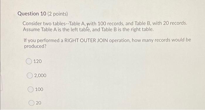 Solved Question 10 (2 points) Consider two tables--Table A, | Chegg.com