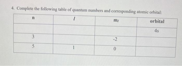 Solved 4. Complete the following table of quantum numbers | Chegg.com