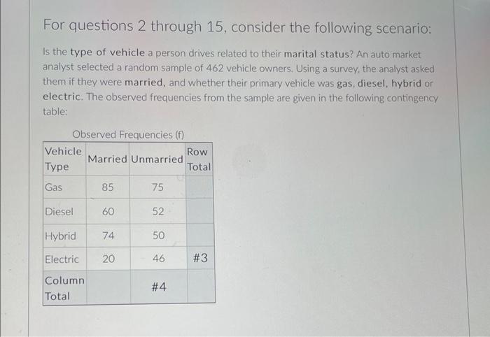 Solved For questions 2 through 15, consider the following | Chegg.com