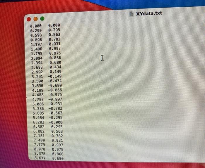 Solved Problem 1 10 Write A Program To Read An 8911